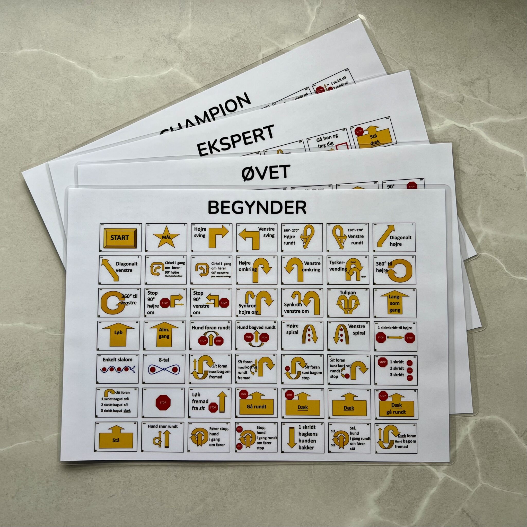 DcH Rally skilte oversigt – RallySkilte.dk